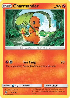 charmander | Pokedex-Wiki Pokédex